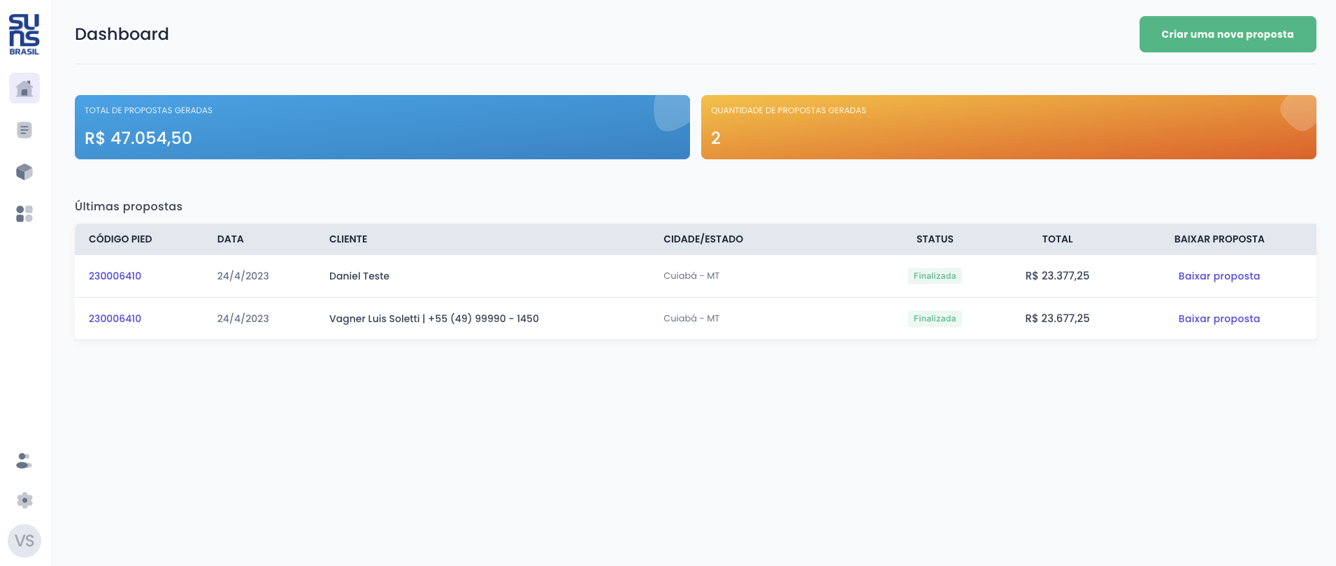 SUNS | BRASIL – COMPRE MELHOR